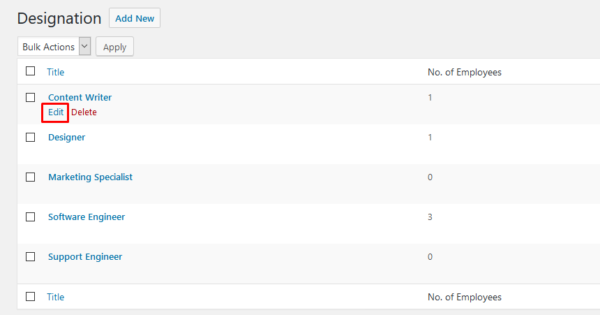 Creating and Managing Designations