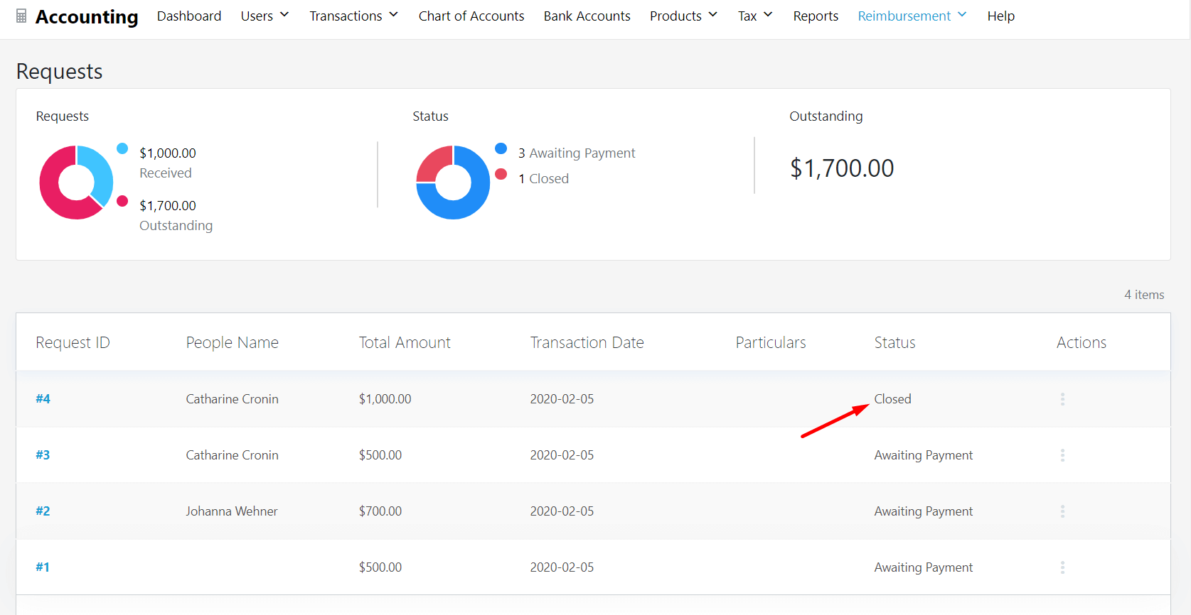 How Reimbursement System Works in WP ERP