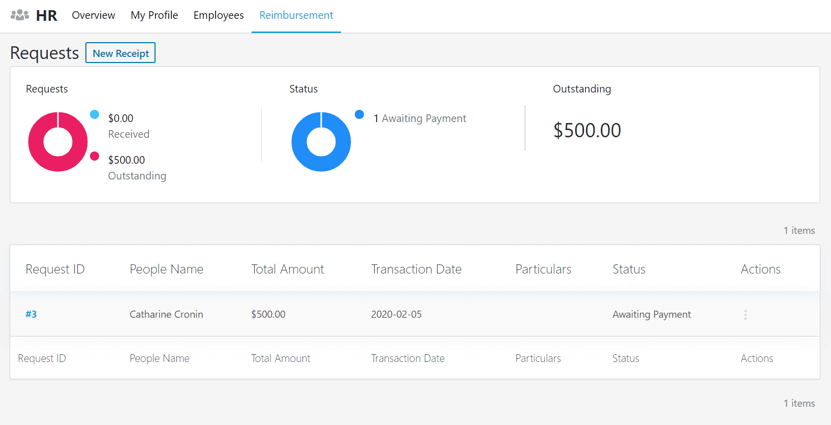 How Reimbursement System Works in WP ERP