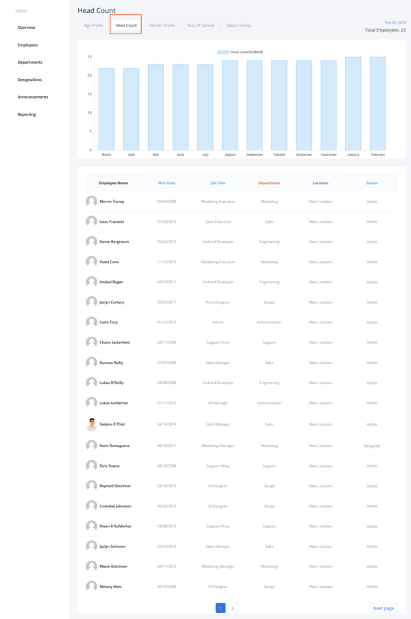 WP ERP HR Frontend Extension Documentation - Guide To Install & Use