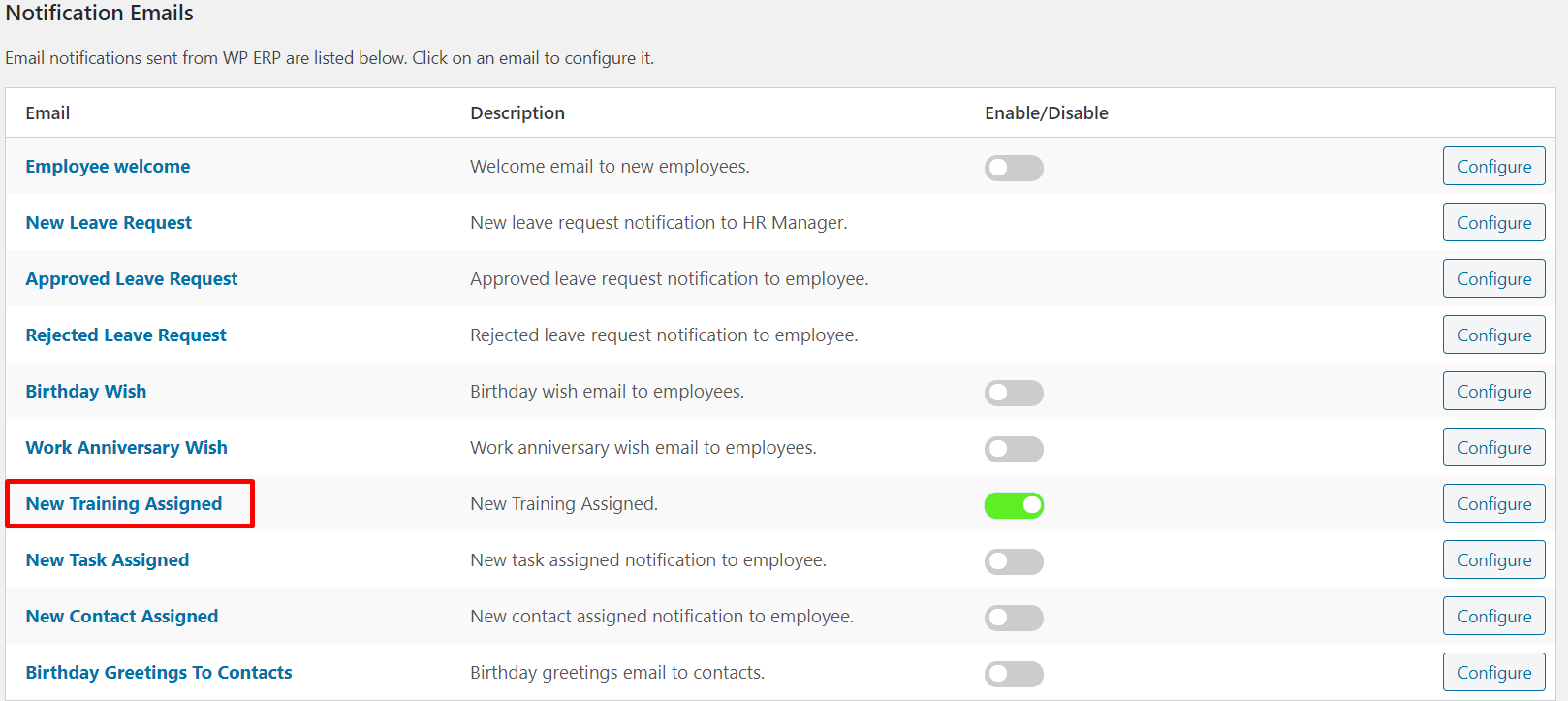 WP ERP TRaining Module-WP ERP