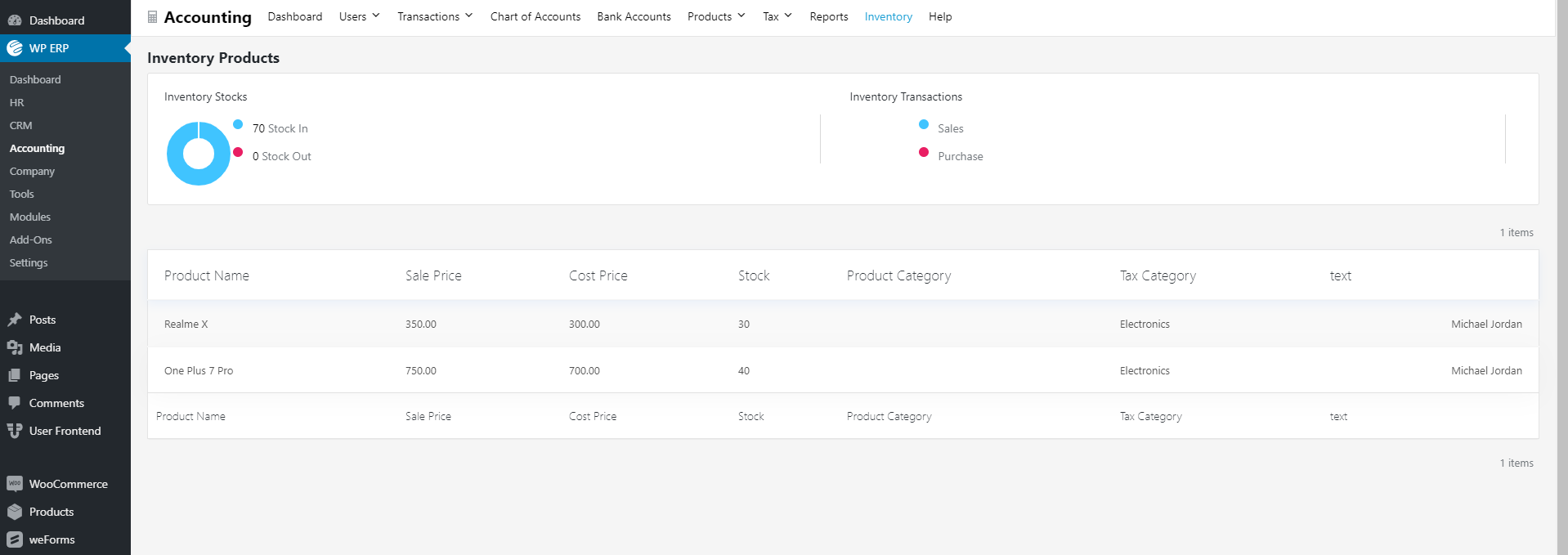 How to install & configure WordPress Inventory Management Solution for ...