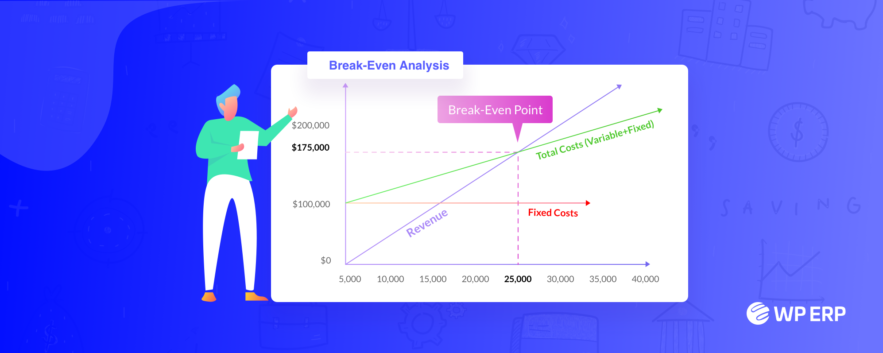 Break-Even Analysis: How to Calculate & Utilize in a Proper Way (With ...