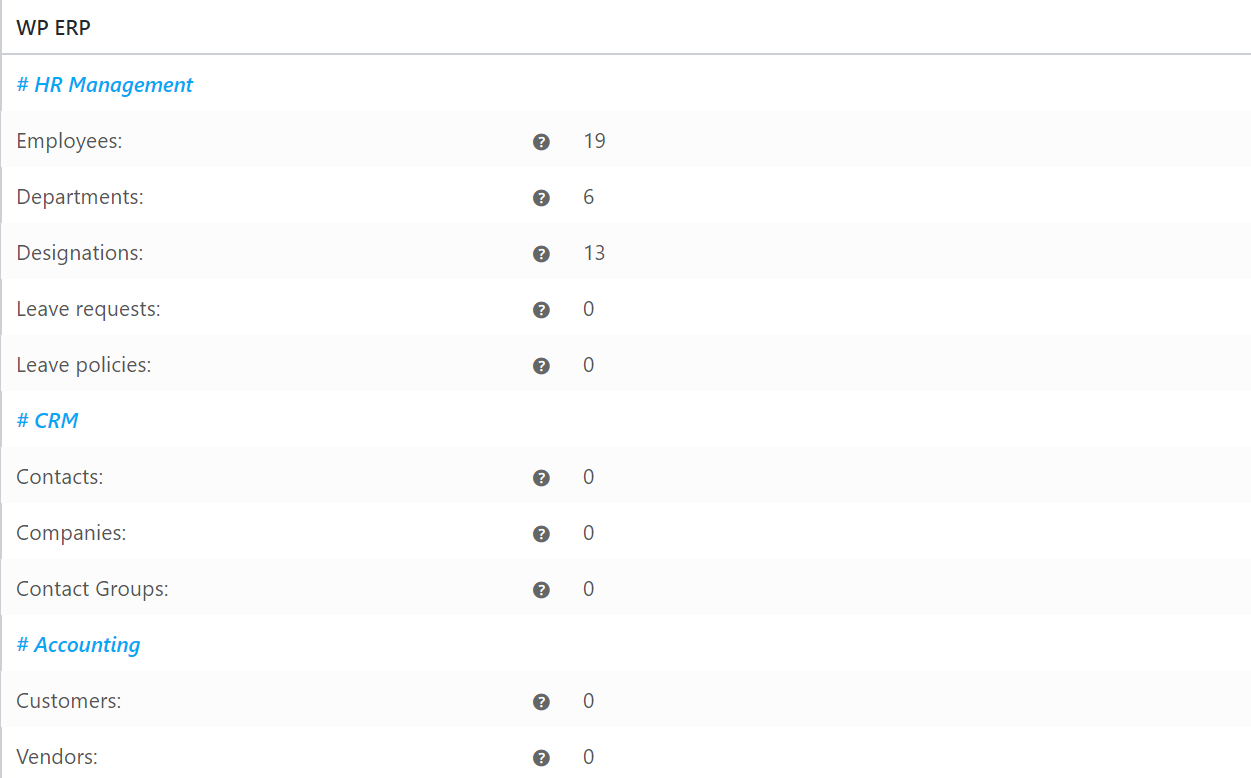 Understanding The ERP System Status Report