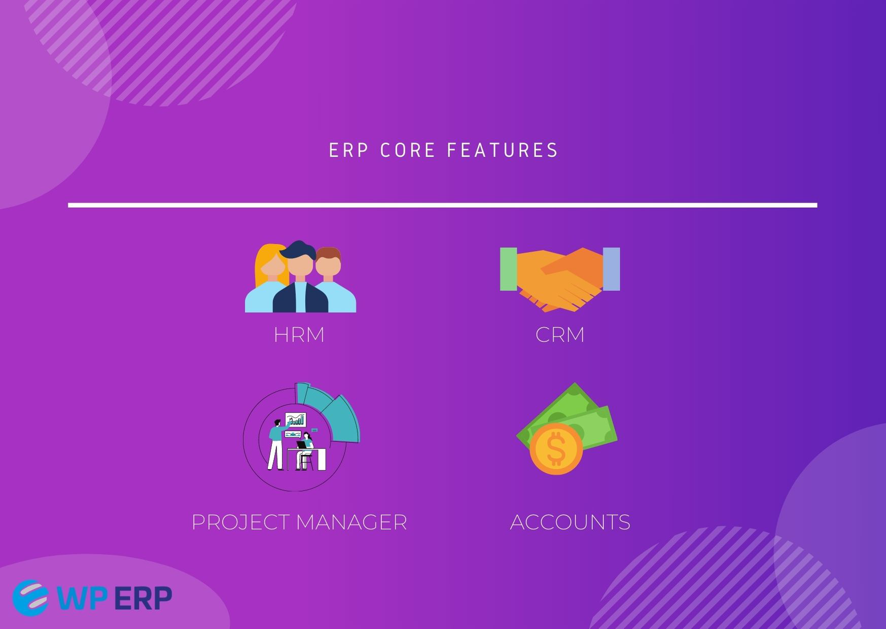 ERP Buyer's Guide: Get The Best for Your Business