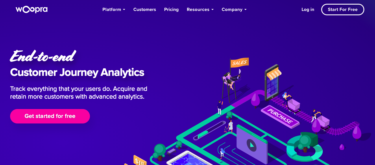 Popular Customer Analytics Software and Tools for Better Analysis