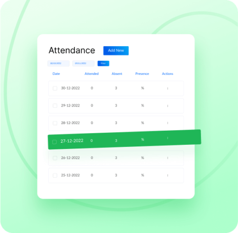 WordPress HRM by WP ERP - Empower & Level Up Your Workforce