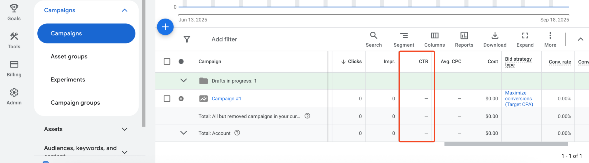 How to Calculate Click Through Rate - Everything in 10 Minutes