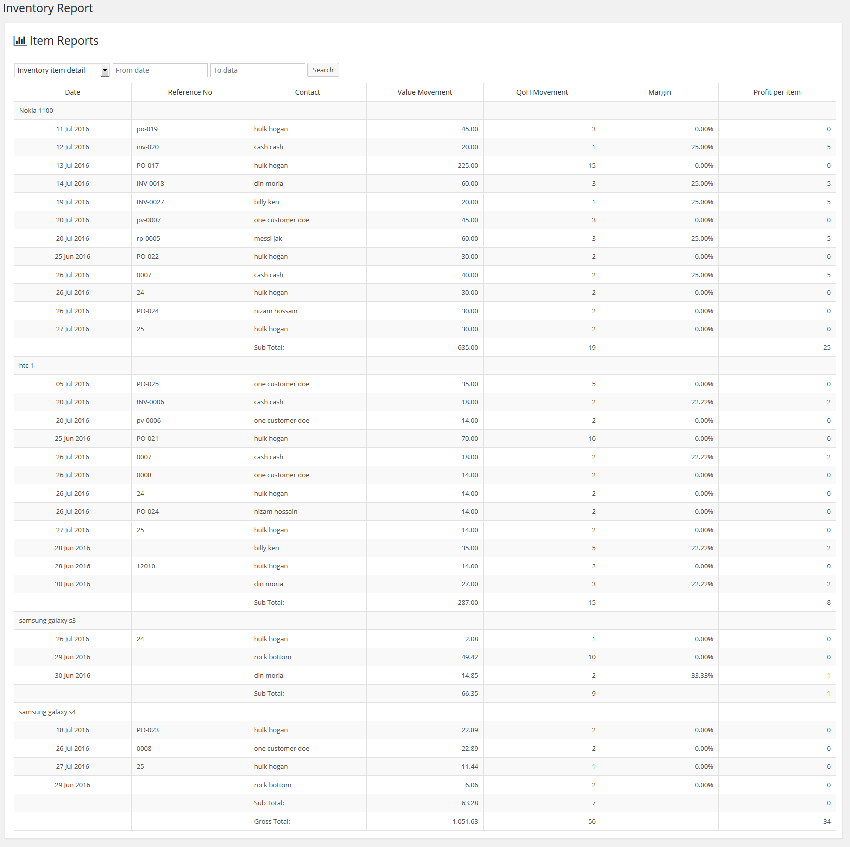 WordPress Inventory Management System | WP ERP Inventory Module