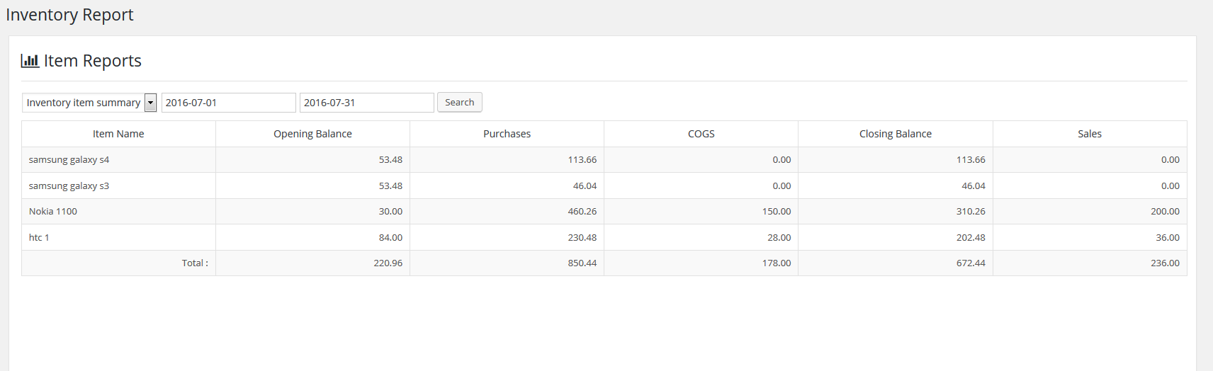 WordPress Inventory Management System | WP ERP Inventory Module