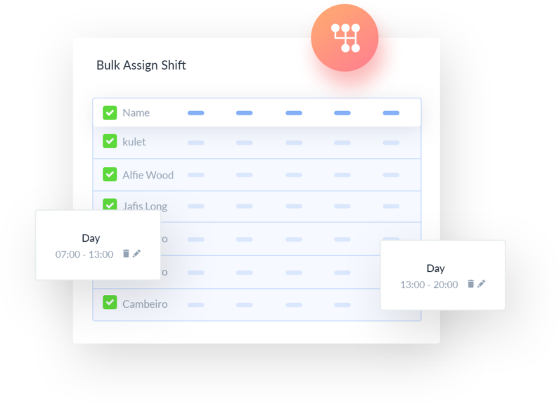 WordPress ERP Employee Attendance Management System - HRM