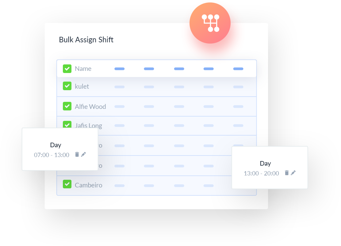 WordPress ERP Employee Attendance Management System - HRM